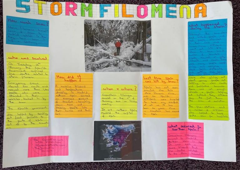 Geography – Comeragh College, Carrick-on-Suir