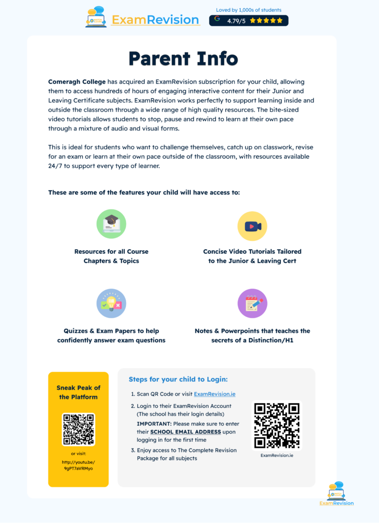 Parent Information – Comeragh College, Carrick on Suir